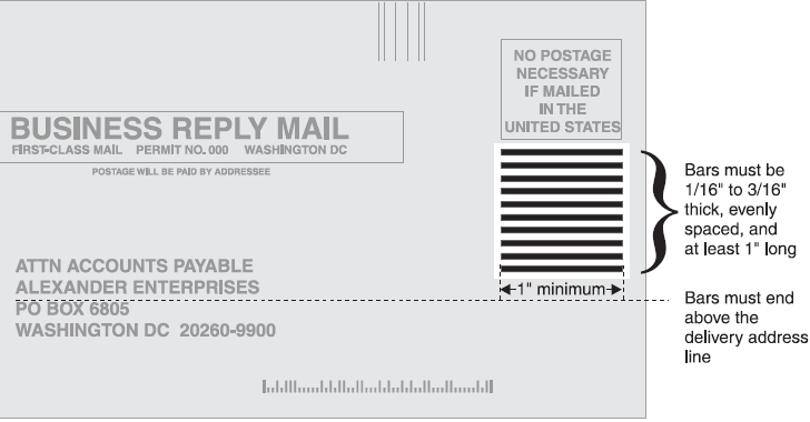 USPS Horizontal Bars Barcode
