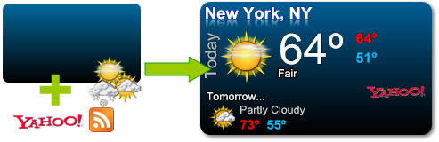 How to create a Dynamic Weather Composite Image Map using ASP.NET and RSS