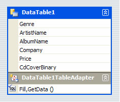 How to improve the appearance of SQL BLOB images in Report Viewer RDLC using ImageDraw and ASP ...